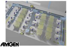 Redesign checking & packing process » Groenewout